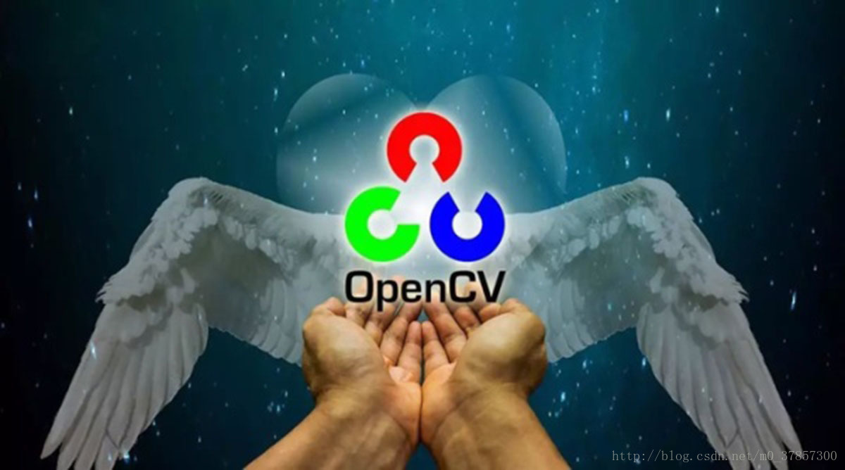 要点初见：opencv3中orb特征提取算法的实现与分析 Opencv3检测orb特征 目标识别 Csdn博客