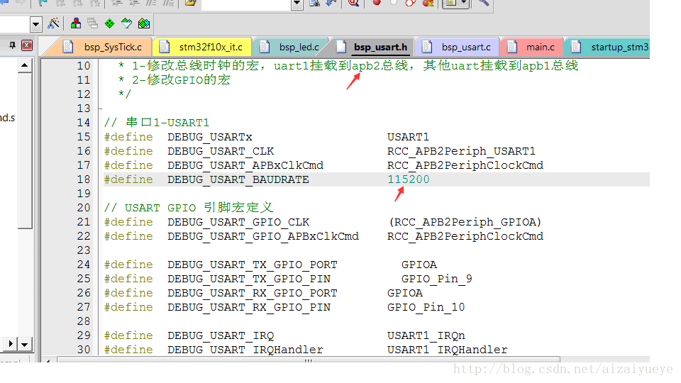 Stm32串口通信乱码详细处理方法 单片机stm32 Spi程序接收到的是乱码 Csdn博客