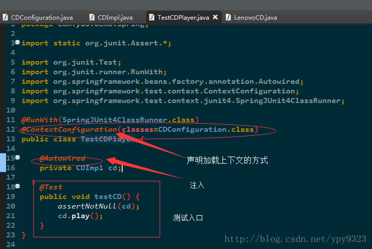Junit Spring Test 之使用 Componentscan启用组件扫秒 Springjunit能使用componentscan吗 Csdn博客