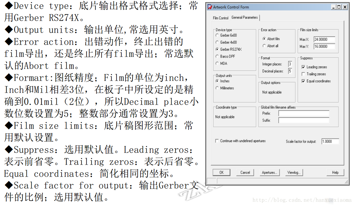Allegro输出装配文件、制板文件、钢网文件、结构文件pcb Asm文件 Csdn博客 