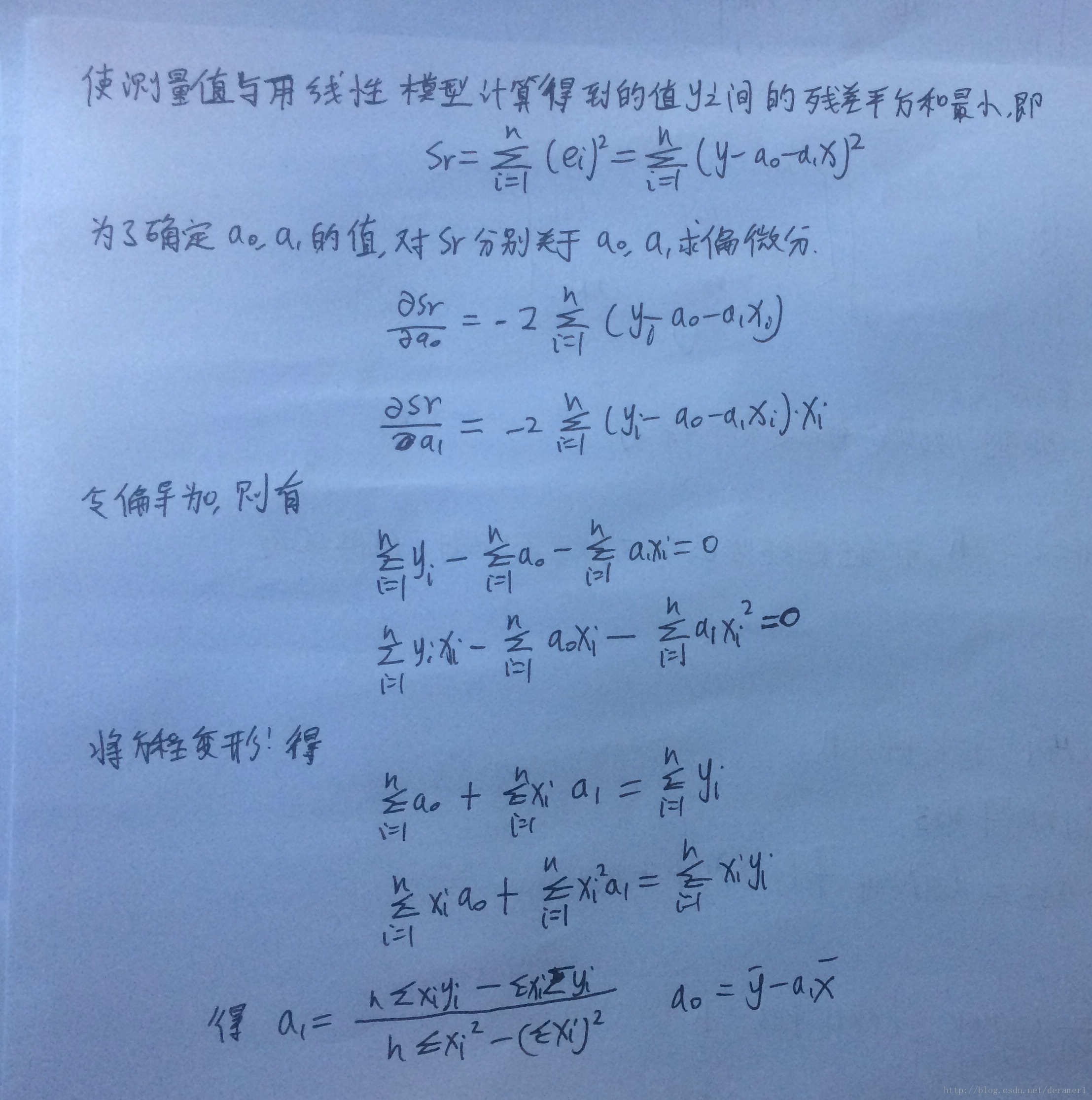 Scikit Learn 线性回归（最小二乘法） Reg Linear Model Linearregression Reg Fit X Y Csdn博客