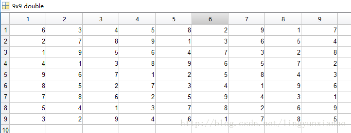 Matlab 编程实现数独的求解（一）matlab2 编写一个数独游戏程序并用此程序求解图中给出的数独 Csdn博客 