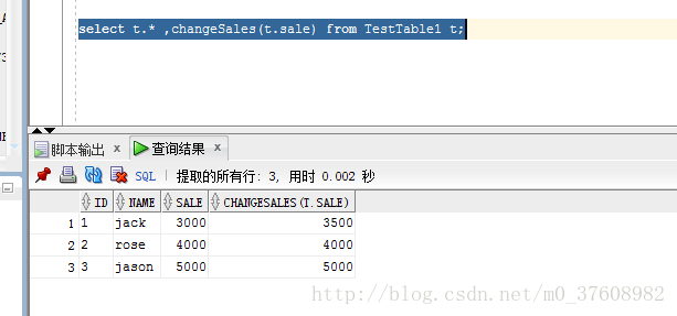 Oracle自定义函数之简单示例 Oracle自定义函数举例 Csdn博客