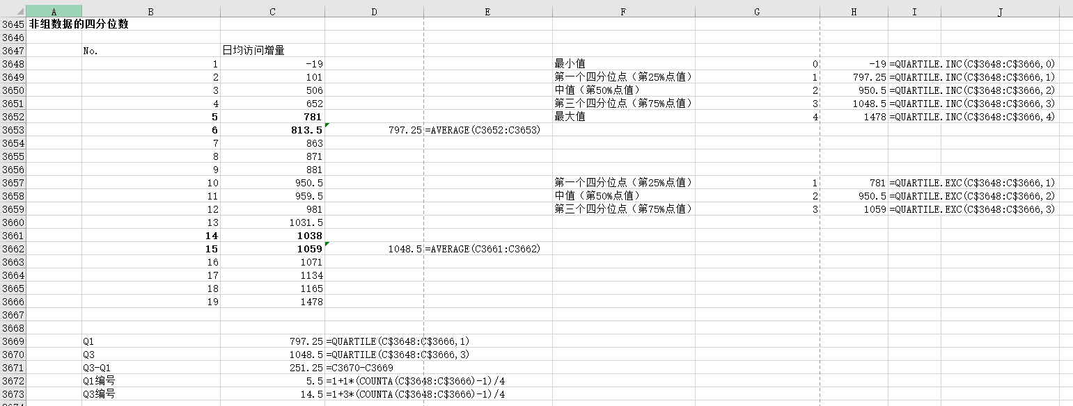 Excel在统计分析中的应用—第二章—描述性统计 未分组数据的四分位偏差的求解方法quartile Deviation Excel公司 Csdn博客