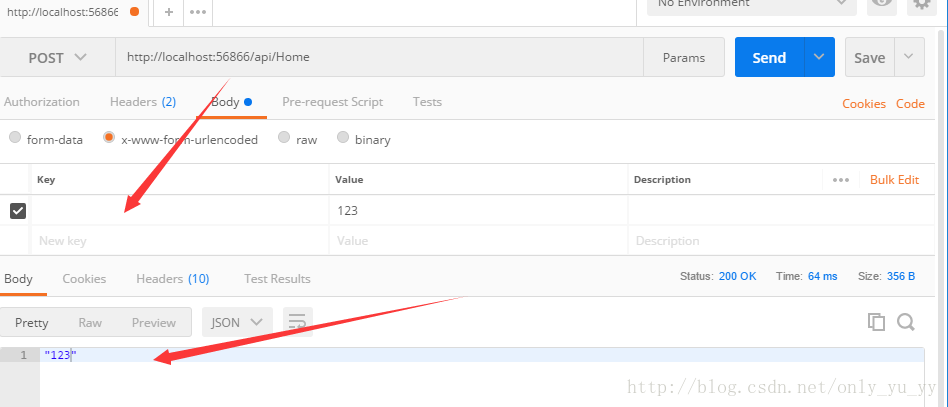 Aspnet Webapi String 传值问题webapi String 参数 Csdn博客 