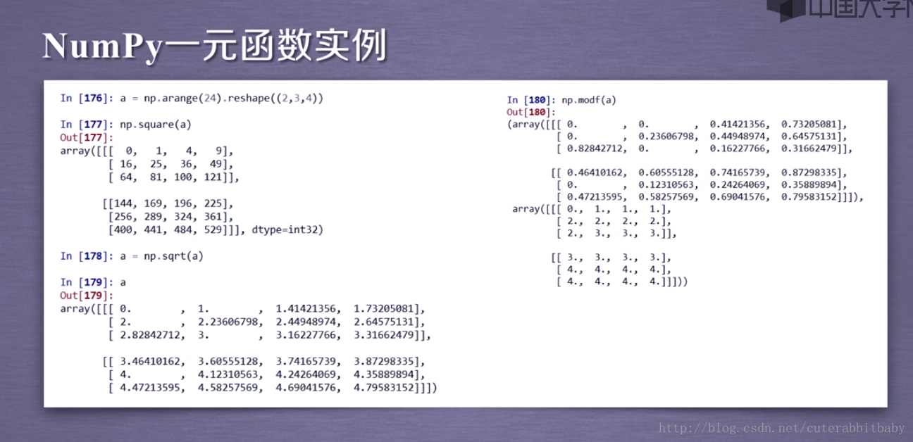 Linspace与endpoint详解 Csdn博客 