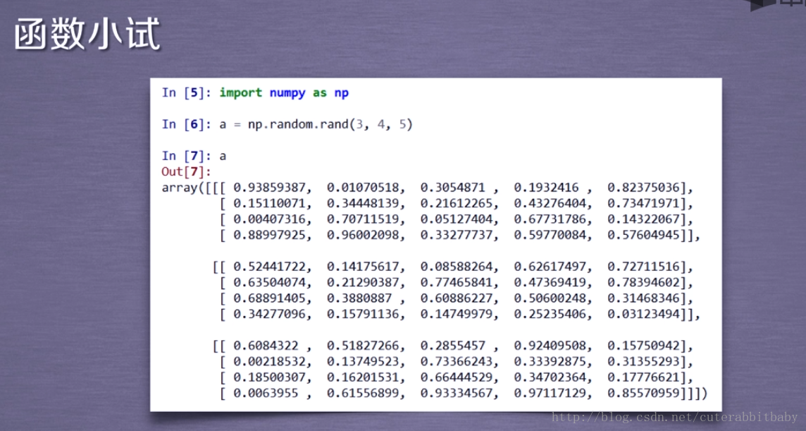 Linspace与endpoint详解 Csdn博客 