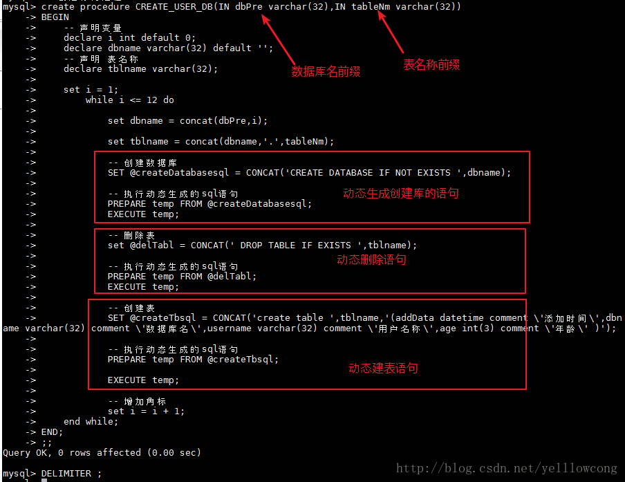 Mysql之存储过程，动态创建表和数据库 动态删除 Yellowcongmycat动态建库 Csdn博客 