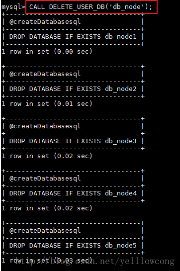Mysql之存储过程，动态创建表和数据库 动态删除 Yellowcongmycat动态建库 Csdn博客 