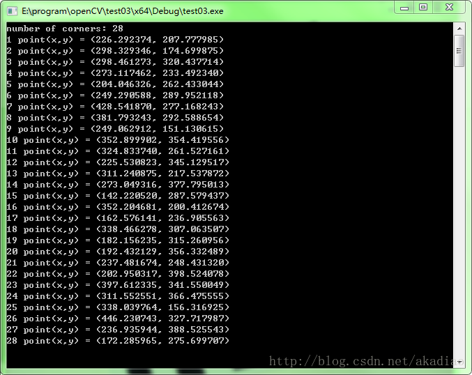 Opencv3c Harris角点、shi Tomasi角点and亚像素角点opencv Harris C Csdn博客 
