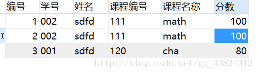 Err 1093 You Cant Specify Target Table S1test For Update In From Clause1093 You Cant 