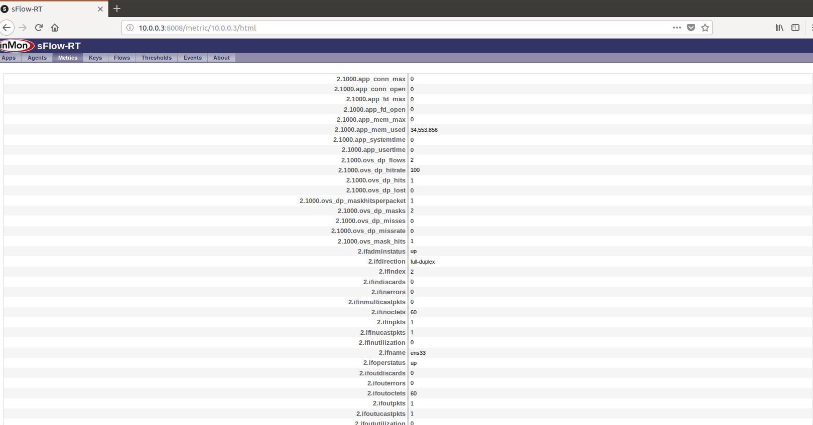 sFlow的安装和使用 - 灰信网（软件开发博客聚合）