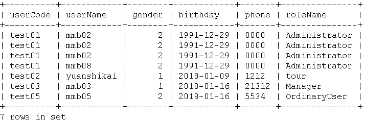 Springmvc（15）：使用springmvc优化订单管理系统的示例（bug解决 用户查询显示的内存对象赋值）mvc 订单表展开订单详细 Csdn博客 3310