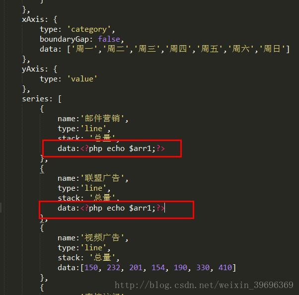 Php利用echarts实现折线图php 实时在线人数折线图实现 Csdn博客 3656