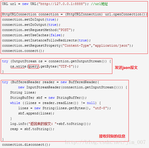 Java向请求返回应答数据java如何返回终端注册应答 Csdn博客 