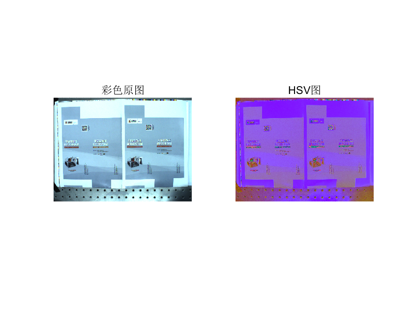 Convert bgr to Hsv (Matlab, OpenCV, Emgucv) - Programmer Sought