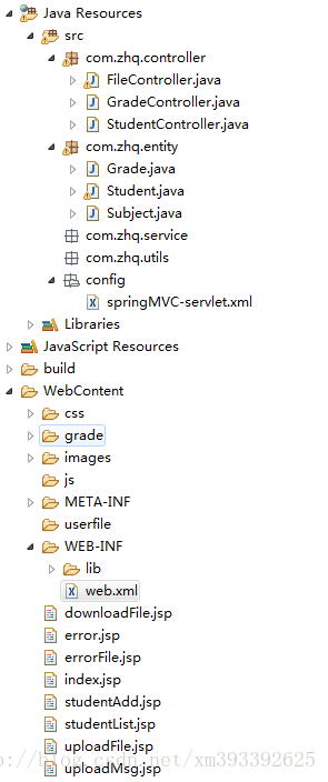 Springmvc实现页面和java模型的数据交互以及文件上传下载和数据校验 Java交互页面可以下载制定数据吗 Csdn博客