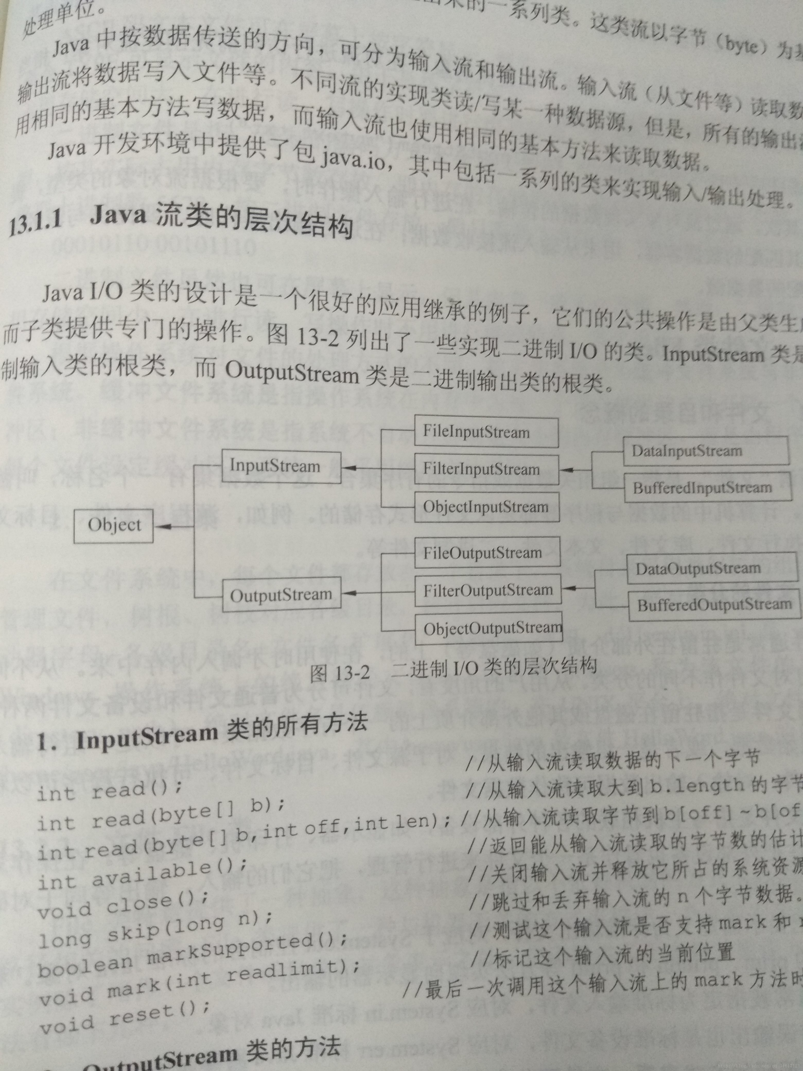 详解outputstream和inputstream Reader和writer Inputstreamreader 简述inputstream、outputstream、reader和