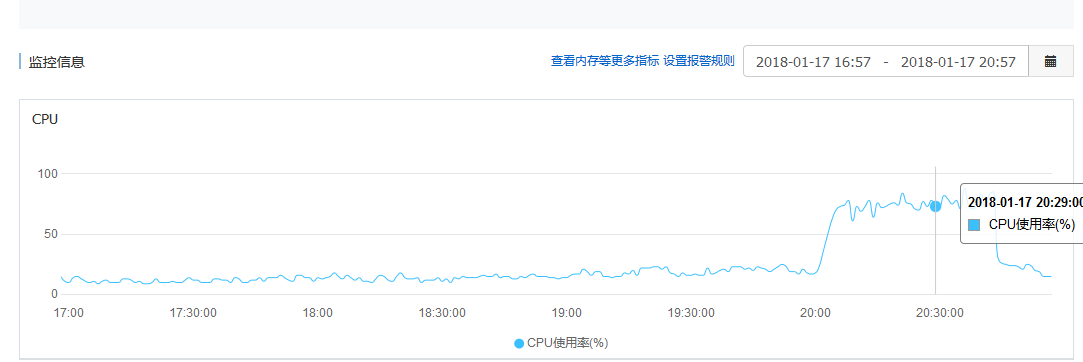 异步redis队列实现 数据入库java Redis队列异步入库 Csdn博客