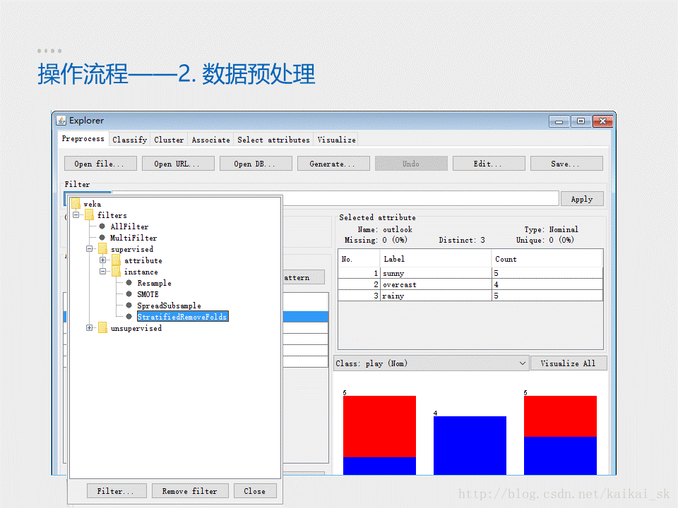 机器学习之weka简介（一）机器学习weka Csdn博客 