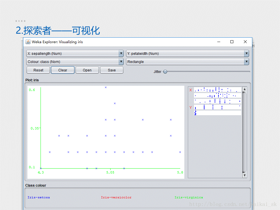 机器学习之weka简介（一）机器学习weka Csdn博客 