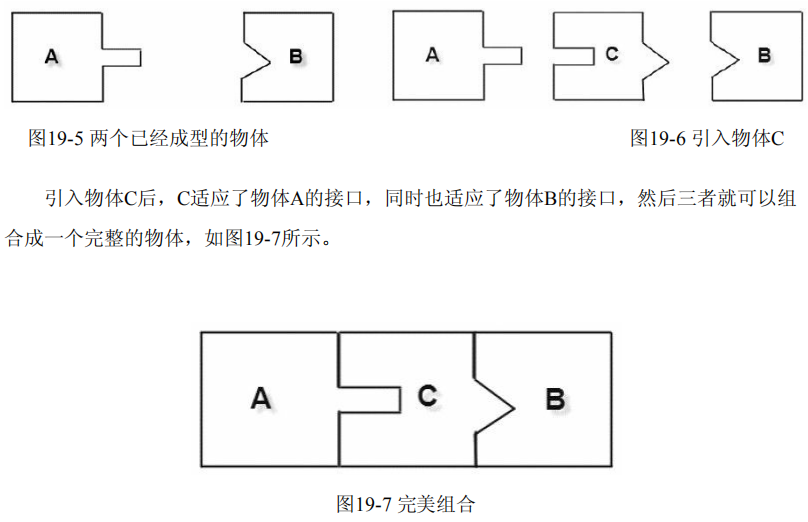 13-Adapter Mode - Programmer Sought