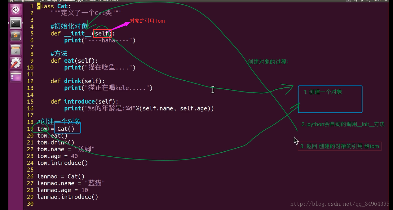 Python类的调用方式详解python类中的方法怎么调用 Csdn博客 0305