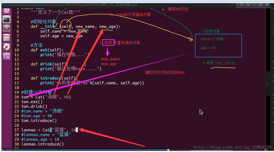 Python类的调用方式详解python类中的方法怎么调用 Csdn博客 