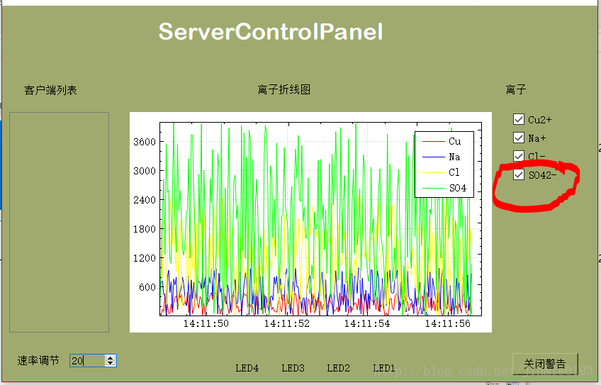 Qt之qcustomplot实现曲线图，附带离子色谱仪项目生成色谱曲线 C Csdn博客 