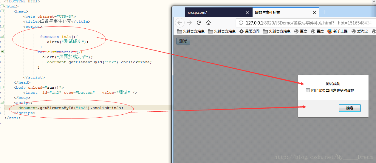 Js函数与事件补充js 事件订阅 函数比较 Csdn博客 9935