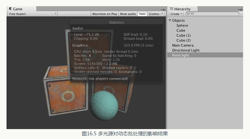第16章 Unity中的渲染优化技术unity3d Tile Based Rendering Csdn博客 