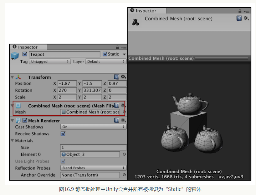 第16章 Unity中的渲染优化技术unity3d Tile Based Rendering Csdn博客 