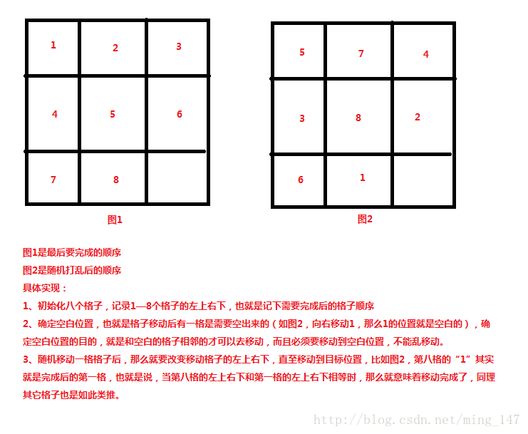 最强大脑之《数字华容道》游戏android端的具体实现android 华容道 Github Csdn博客 