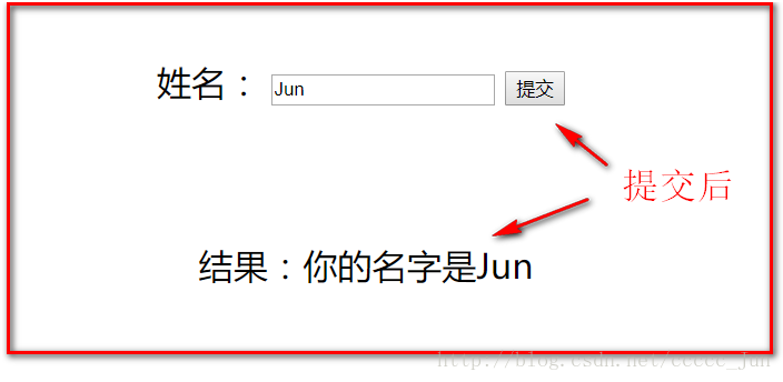 Jquery 的ajax 与php后台交互php使用jquery中的ajax Csdn博客 