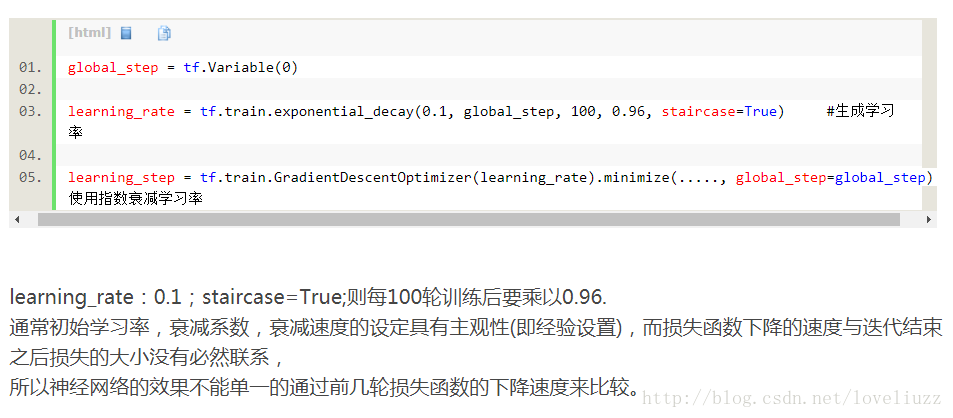 深度学习卷积神经网络——经典网络lenet 5、alexnet、zfnet网络的搭建与实现 Csdn博客 