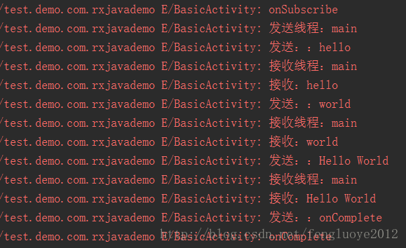 Rxjava2 0 Observable原理分析之create操作符 Observable Create Csdn博客