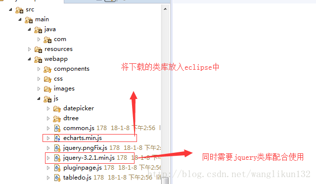 在eclipse中使用echarts配合ajax生成图表的入门级使用eclipse引入echarts Csdn博客
