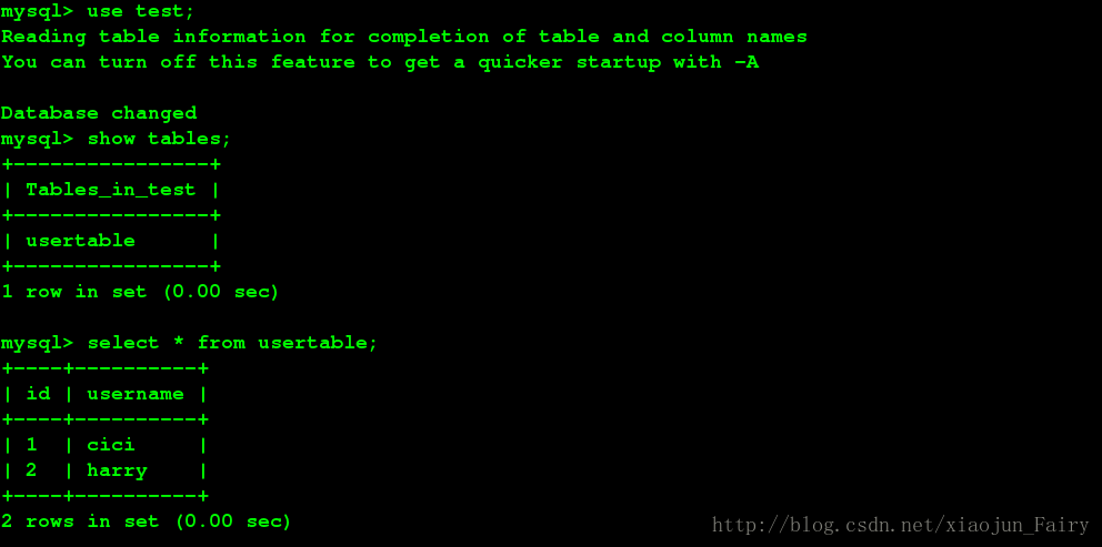 Mysql57主从复制（基于gtid）gtid 主从复制 Mysql S57 Csdn博客 5921