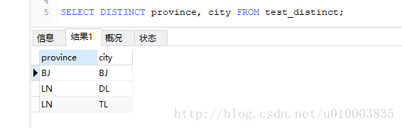 Sql Distinct 语句详细用法 Sql中distinct的用法 Csdn博客