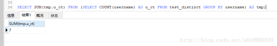 Sql Distinct 语句详细用法 Sql中distinct的用法 Csdn博客