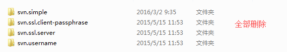 Svn如何切换账号idea切换svn账号密码 Csdn博客 