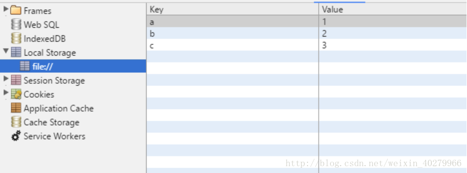 Window Localstorage的用法 Csdn博客