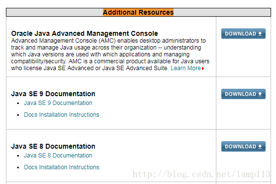 Javadoc使用指南 Csdn博客 