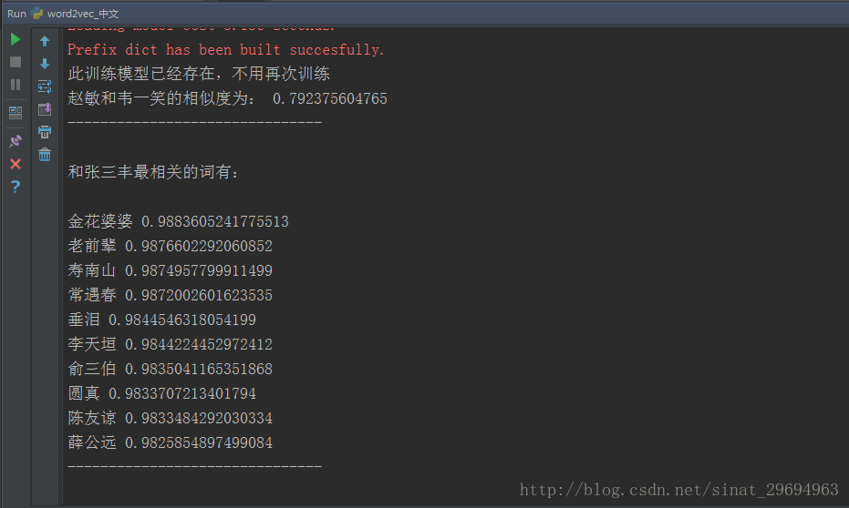 中文word2vec的python实现python中文word2vec Csdn博客 