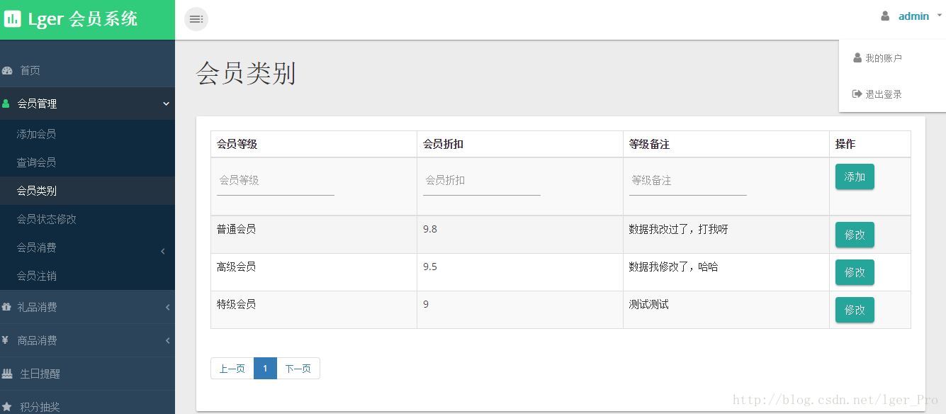 Spring Boot简单应用——会员管理系统springboot 会员等级表设计 Csdn博客 