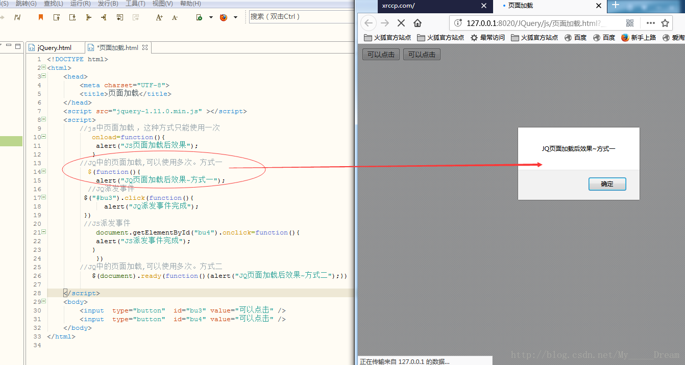 Jquery页面加载与派发事件 Csdn博客 