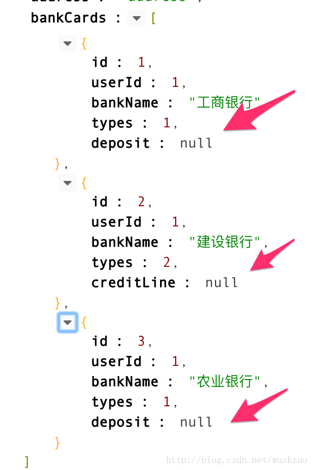 Mybatis Resultmap结果映射集详解 Csdn博客 