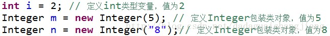Java中的必须知道的常用类！（包装类，date类，calendar类，math类）java Date类属于哪个包 Csdn博客 