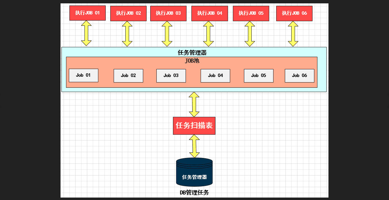 Java项目Maven配置操作Pdf_itextpdf maven-CSDN博客