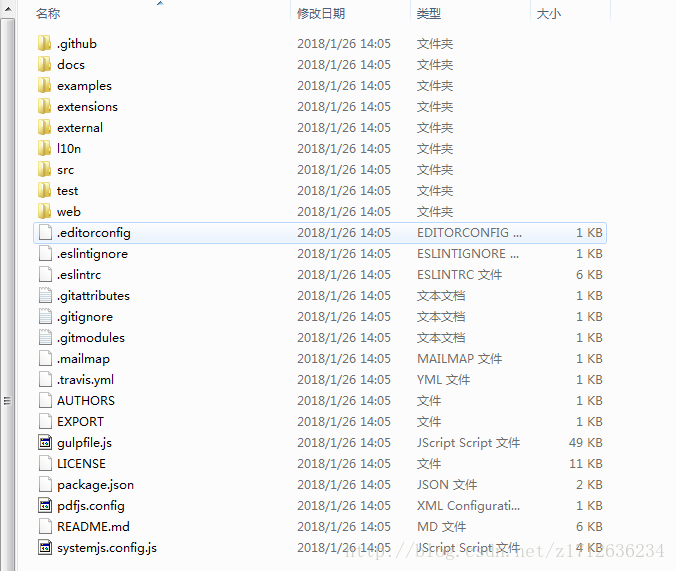 Pdf Js前端预览实现 Csdn博客
